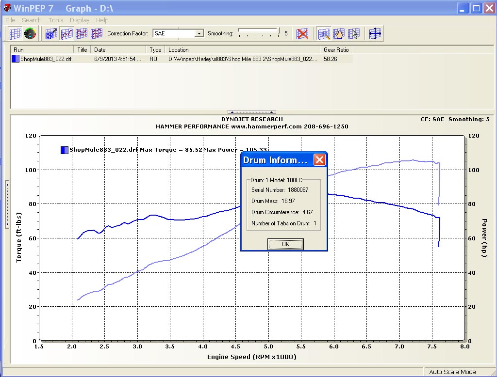 Winpep Software [PATCHED] Download